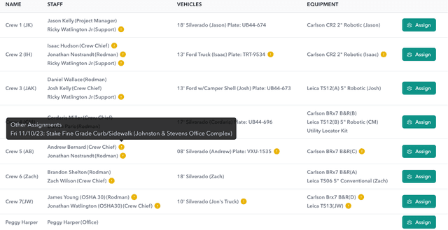 CrewsControl - Project Management made for you